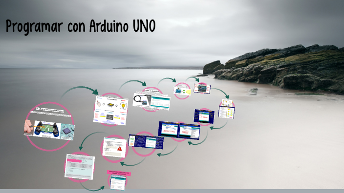 Programar con Arduino Uno by Ismael Rodríguez Carballo on Prezi