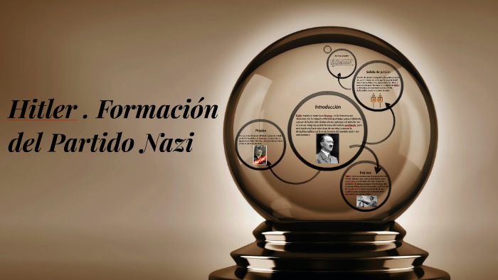 Hitler . Formación del Partido Nazi by guiomar lopez on Prezi