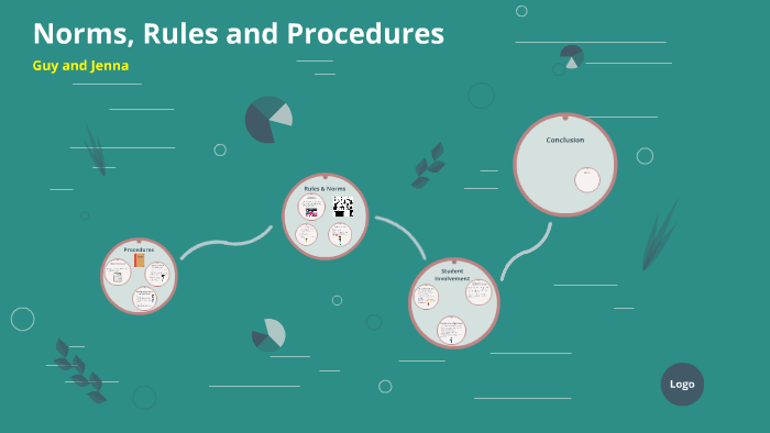 Norms, Rules and Procedures by Guy Edmunds on Prezi