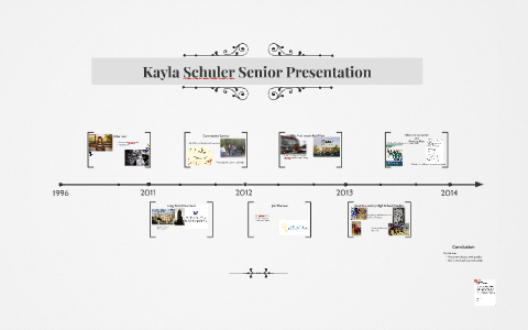 Kayla Schuler Senior Presentation by kayla schuler on Prezi