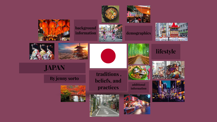 cultural diversity project by Yeny Sorto-Fuentes on Prezi