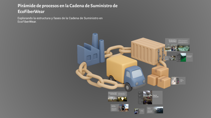 Pirámide de procesos en la Cadena de Suministro de EcoFiberWear by ...