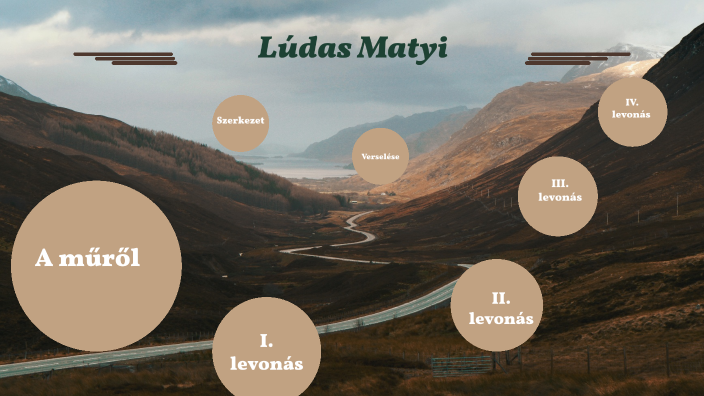 Lúdas Matyi by Edit Schmidt on Prezi