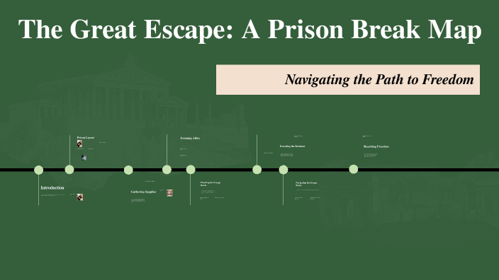 The Great Escape: A Prison Break Map by George Ault on Prezi