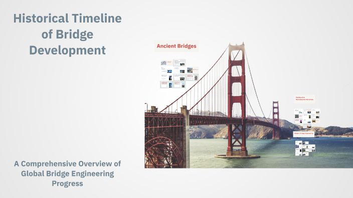 Historical Timeline of Bridge Development by Luke Reiss on Prezi