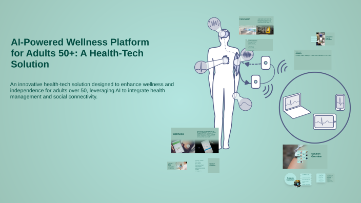 AI-Powered Wellness Platform for Adults 50+: A Health-Tech Solution by ...