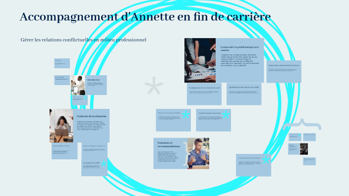 Accompagnement d'Annette en fin de carrière by samuel guesnerot on Prezi