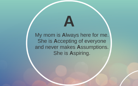 All About my Mom Alphabet Book by Laura J on Prezi