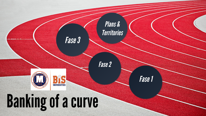 Banking of a curve by Melissa Ch on Prezi