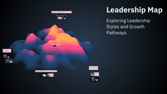 Leadership Map by Harish Ramesh on Prezi