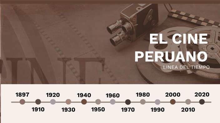 HISTORIA DEL CINE PERUANO by maria chipana on Prezi