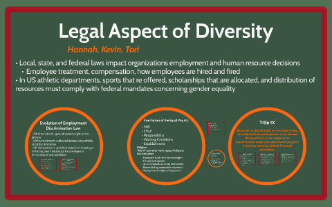 Legal Aspects of Diversity by Victoria Vollmer on Prezi