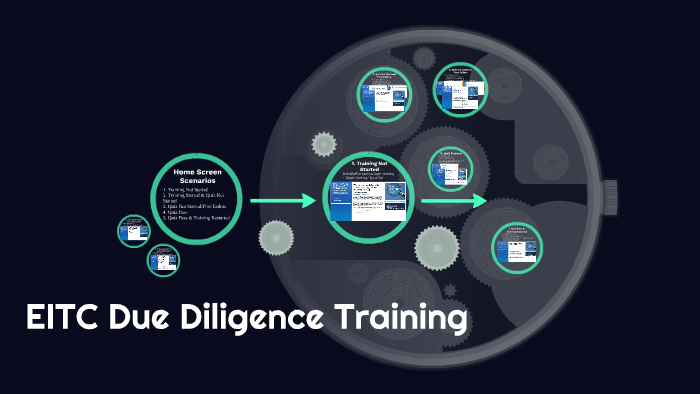 EITC Due Diligence Training by Luis Gomez on Prezi