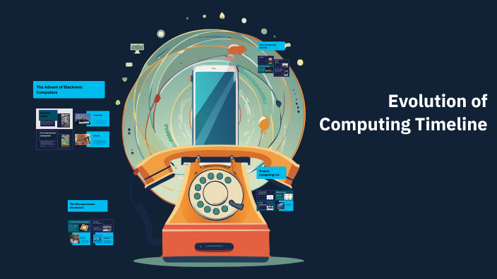 Evolution of Computing Timeline by sophia rus on Prezi