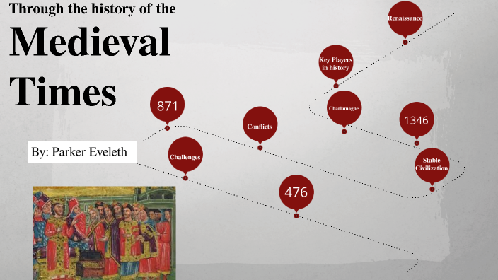 Medieval Times Roman Timeline by Parker Eveleth on Prezi