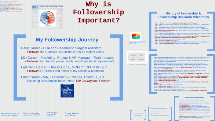 Why is Followership Important? by Debra Finlayson on Prezi