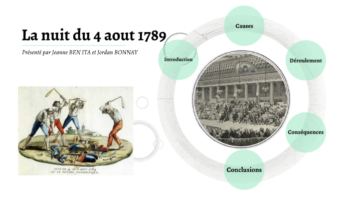 La nuit du 4 aout 1789 by Jordan Bonnay on Prezi