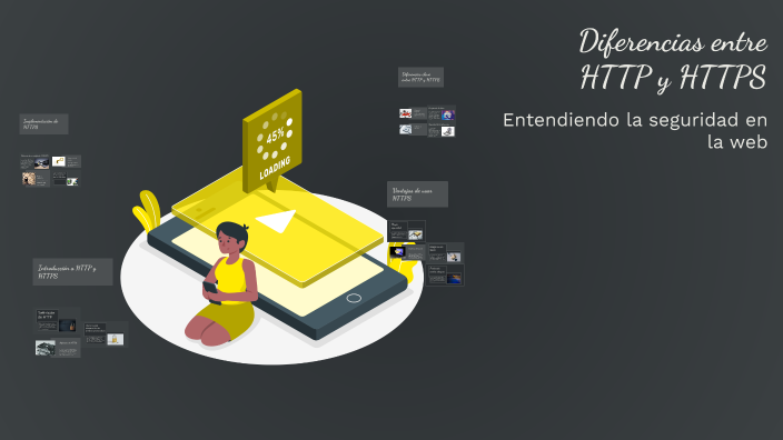 Diferencias entre HTTP y HTTPS by Alex Tahuite on Prezi
