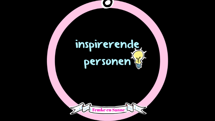 inspirerende personen by S. de Boer on Prezi