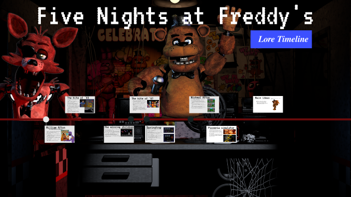FNAF lore 101 by Taylah Fearon on Prezi