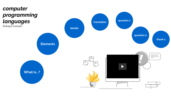csc101-sec.2 by Rukaya Hussein Dinar on Prezi