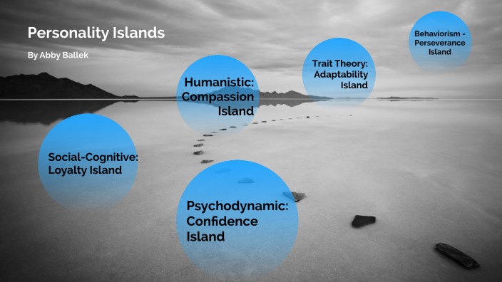Personality Island by Abby Ballek on Prezi