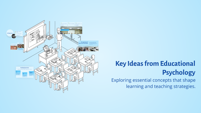 Key Ideas from Educational Psychology by Madison Barratt on Prezi