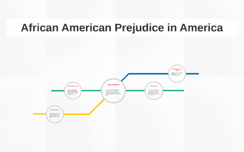 African American Prejudice in America by Samuel Horton on Prezi