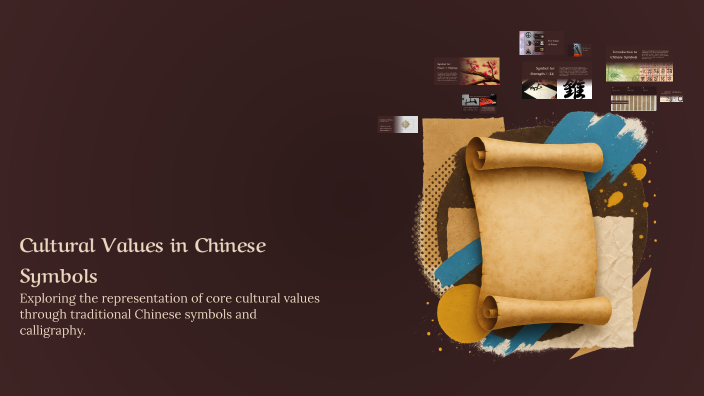 Cultural Values in Chinese Symbols by Navya Rao on Prezi
