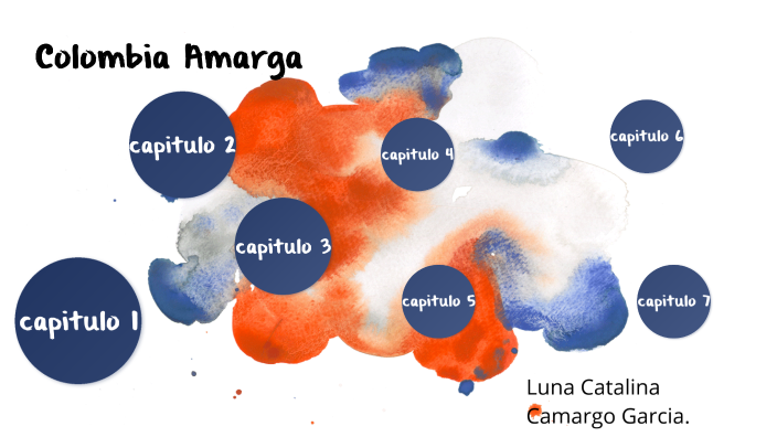 Colombia Amarga by Juan Gonzalez on Prezi