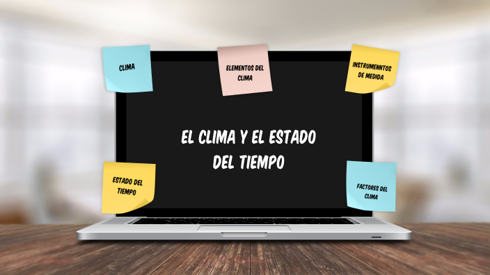 El clima y el estado del tiempo by Daniela Yesquen Moya on Prezi