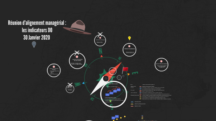 ALIGNEMENT MANAGERIAL INDICATEURS DO by Emmanuelle GRISON on Prezi