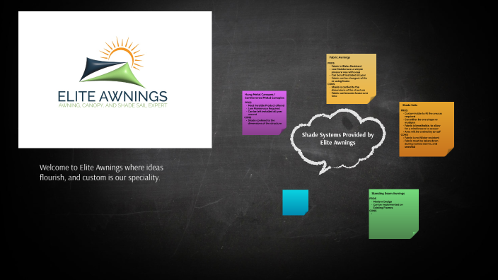 ELITE AWNINGS by Nick Fajardo on Prezi
