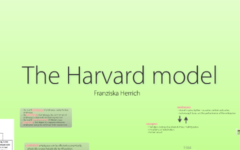 The Harvard model by Franziska Herrich on Prezi