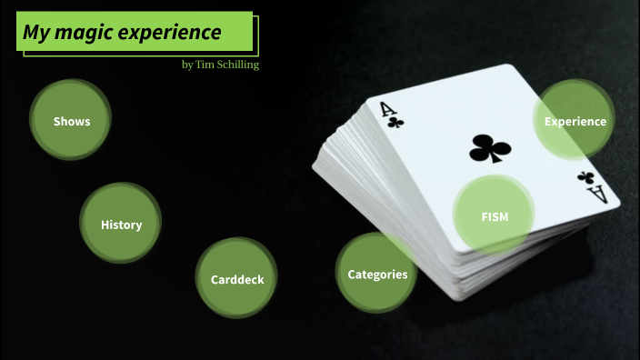 My magic experience by Tim Schilling on Prezi