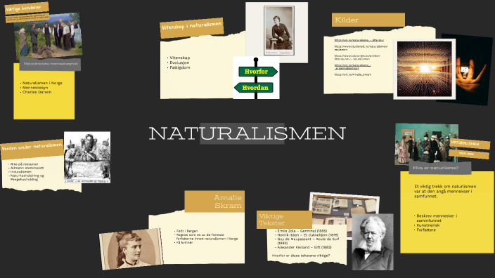 Naturalismen by Julia Raa on Prezi