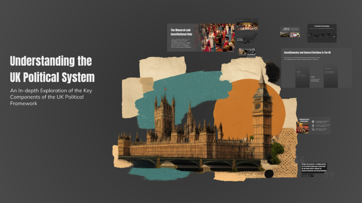 Understanding the UK Political System by Lukas Koch on Prezi