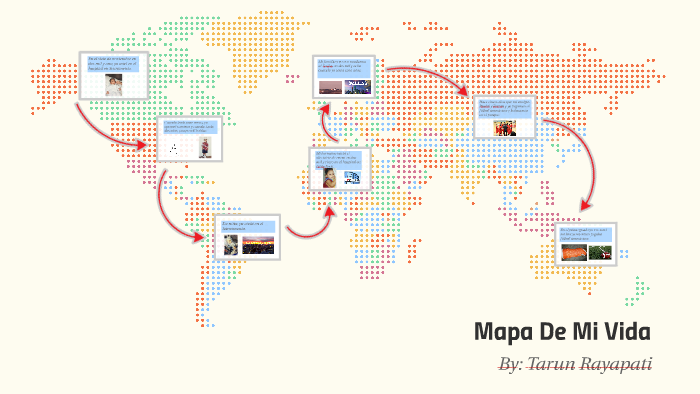 Mapa De Mi Vida by Tarun Rayapati on Prezi