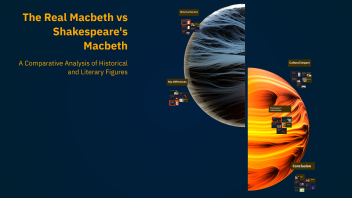 The Real Macbeth vs Shakespeare's Macbeth by Finley lancaster on Prezi
