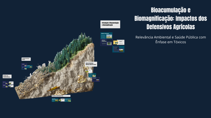 Bioacumulação e Biomagnificação: Impactos dos Defensivos Agrícolas by ...