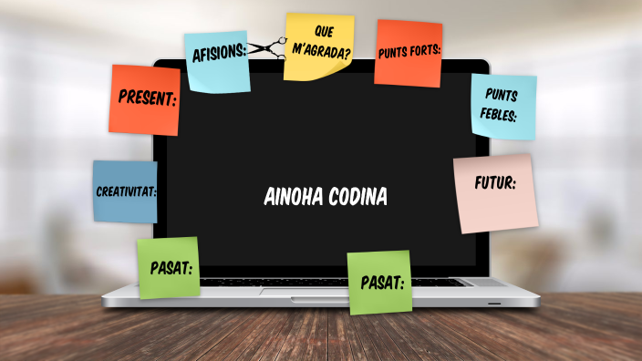 AINOHA by Ainoha Codina on Prezi