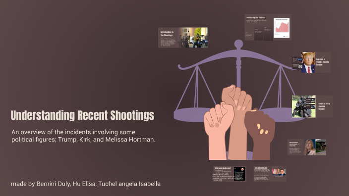 Understanding Recent Shootings by elisa hu on Prezi