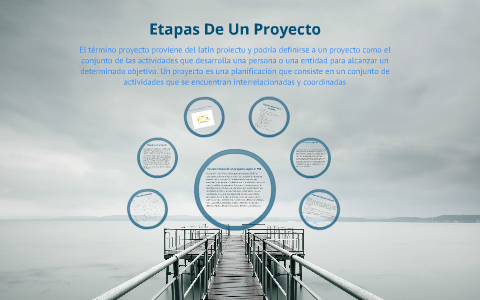 Etapas De Un Proyecto by melithza vergara on Prezi