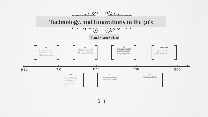 Inventions, and Innovations in the 1950’s by John Taylor on Prezi