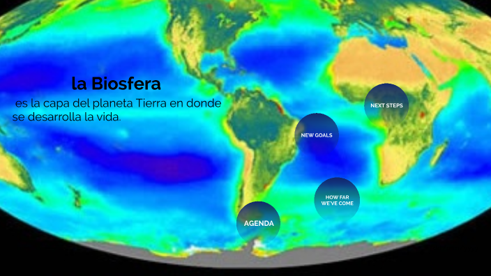 LA BIOSFERA by nicoll morales on Prezi
