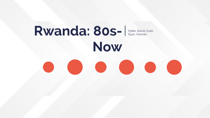 Rwanda 80s to now by kylee gallagher on Prezi