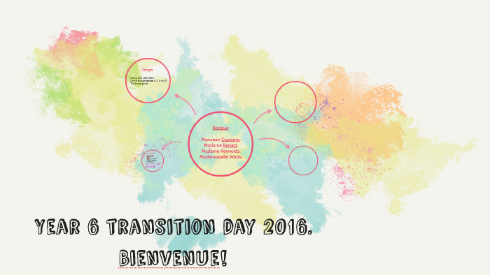 Year 6 transition day 2015. by on Prezi