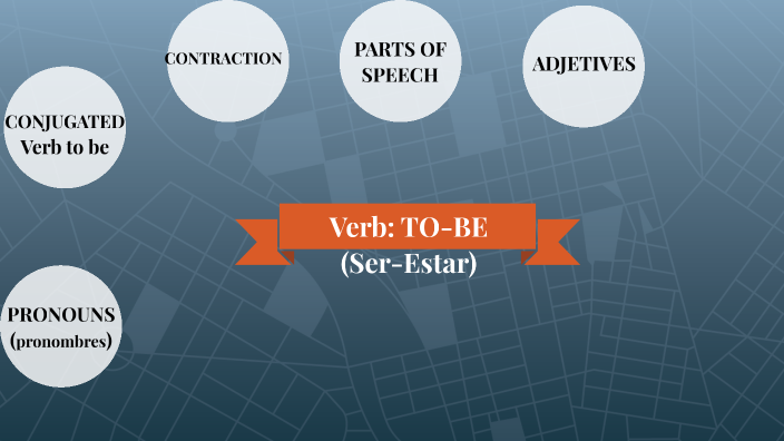 Verb To-Be (Ser-Estar) by Nery Amilcar Solórzano Montúfar on Prezi