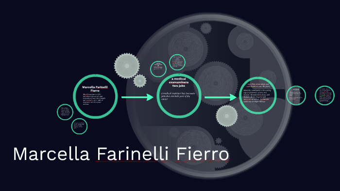 Marcella Farinelli Fierro by veronica gonzalez on Prezi