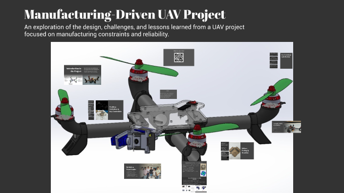 Manufacturing-Driven UAV Project by Youssef on Prezi
